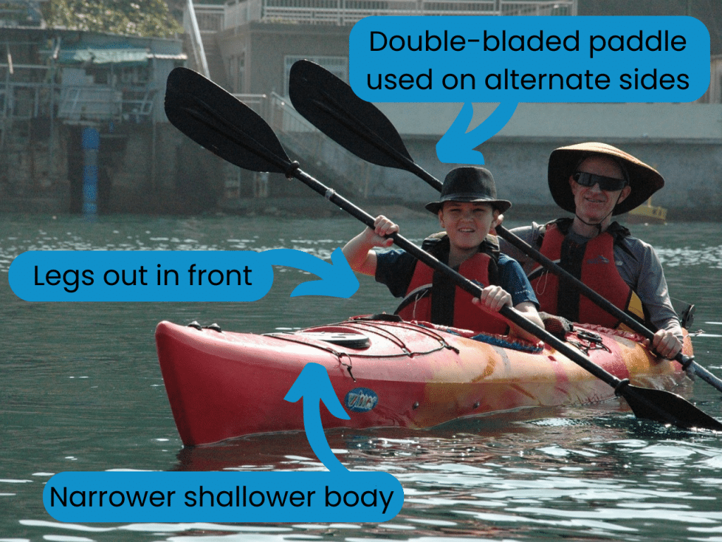 What Is The Difference Between A Kayak And A Canoe? - adventuro
